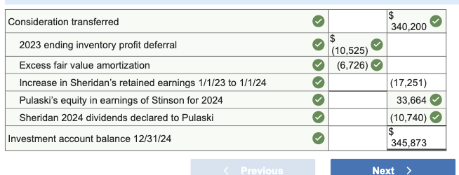 On January 1, 2023, ﻿Pulaski, Incorporated, acquired | Chegg.com