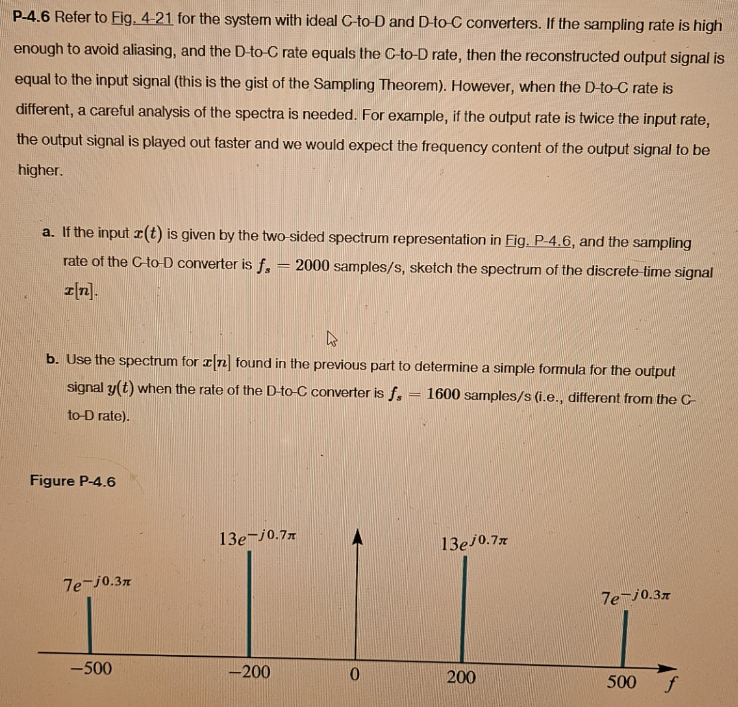 Solved PLEASE SHOW A SKETCH OF the spectrum of the | Chegg.com