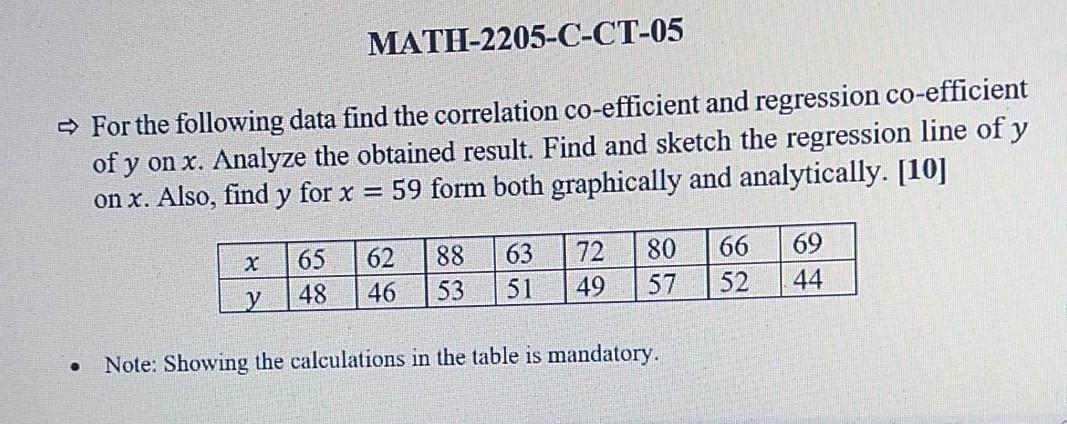 Solved MATH-2205-C-CT-05 >> For the following data find the | Chegg.com
