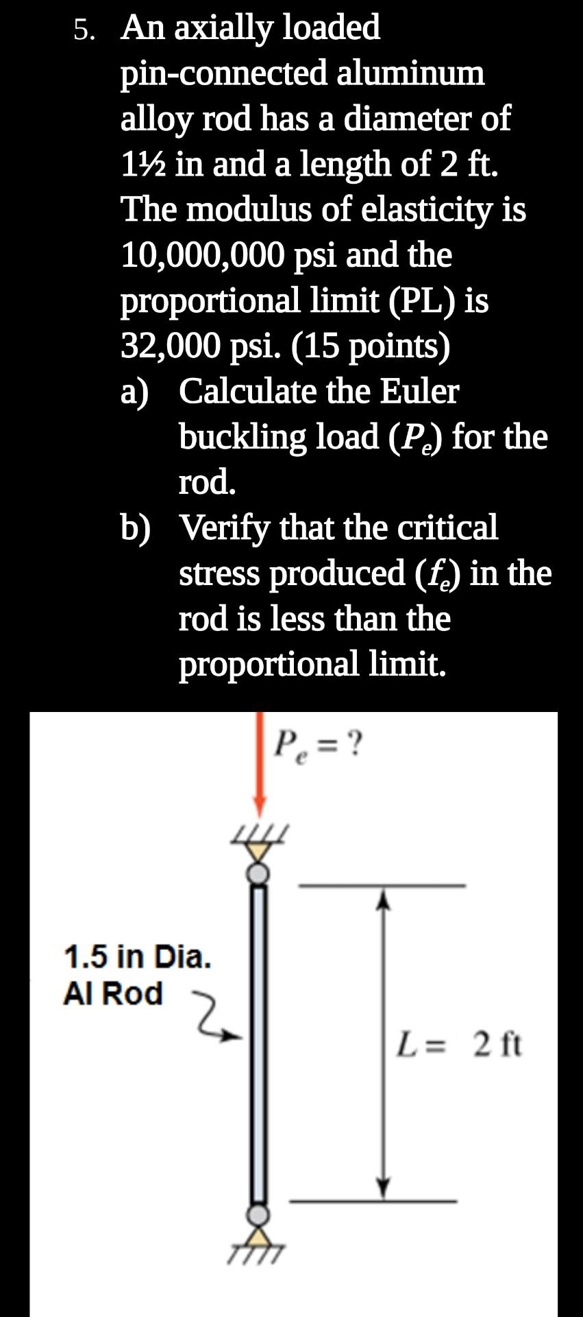 Solved 5. An axially loaded pin-connected aluminum alloy rod | Chegg.com