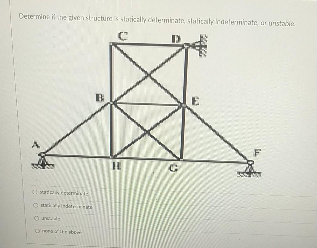 Solved Determine if the given structure is statically | Chegg.com