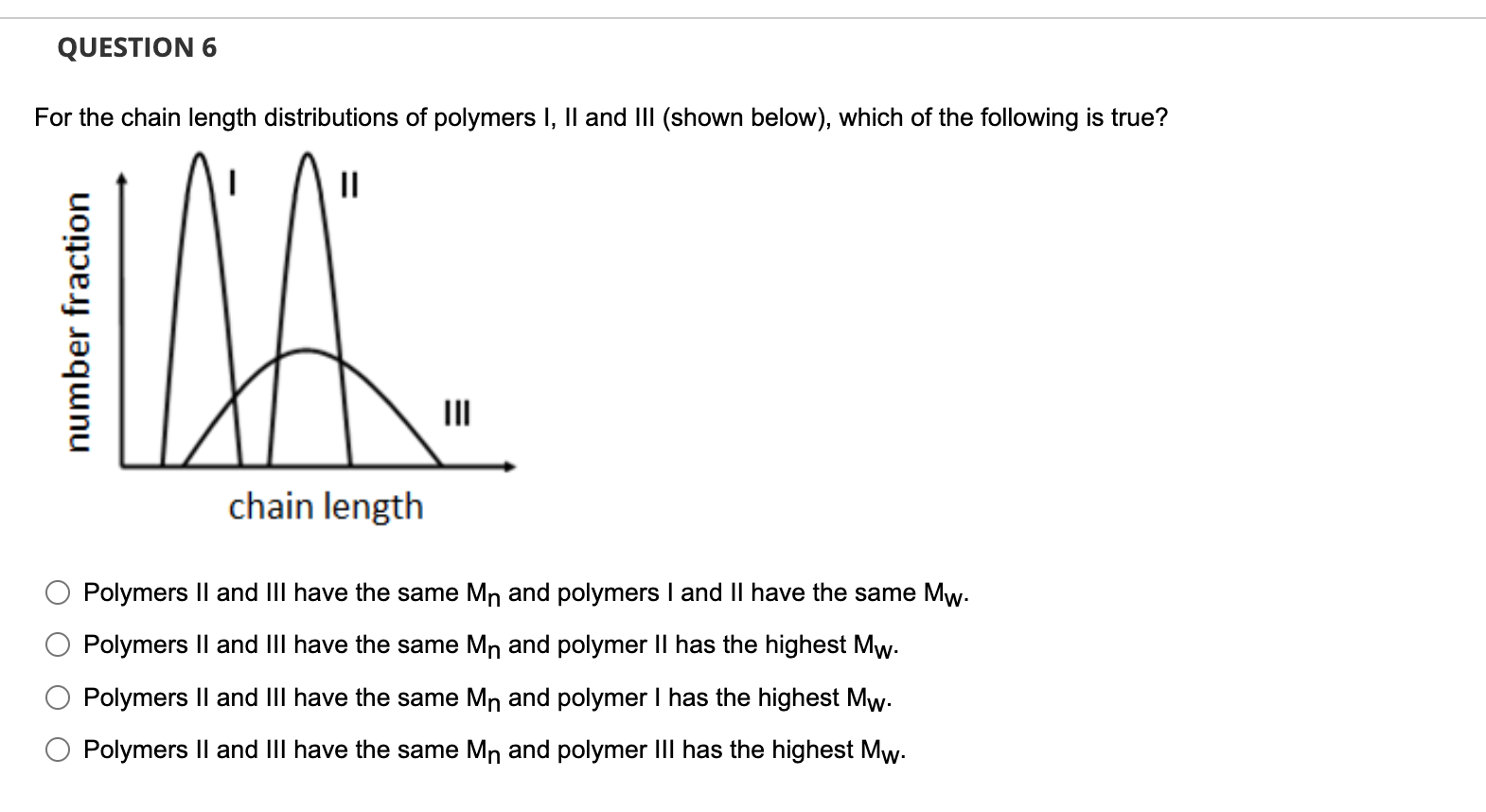 Solved QUESTION 6For the chain length distributions of | Chegg.com