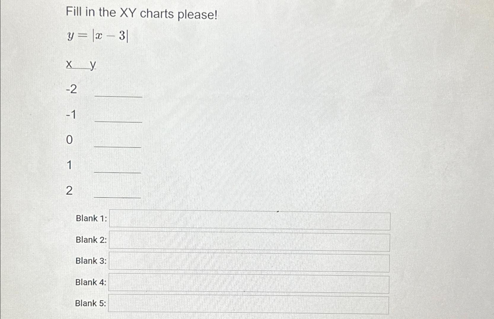 Solved Fill in the xY ﻿charts please!y=|x-3|x,y-2-1012Blank | Chegg.com