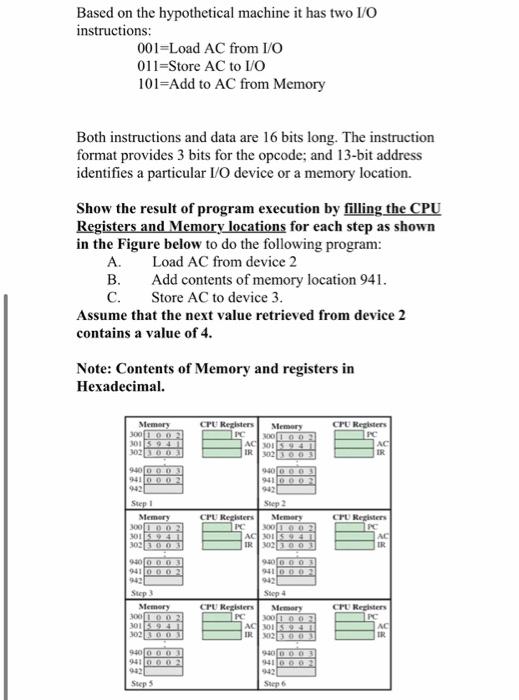 Solved Based on the hypothetical machine it has two I/O | Chegg.com