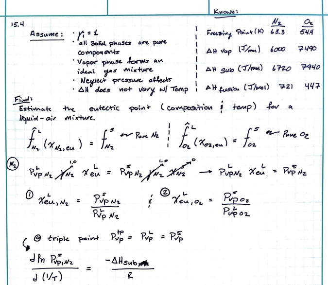 Solved I have partially worked out this problem but I need | Chegg.com