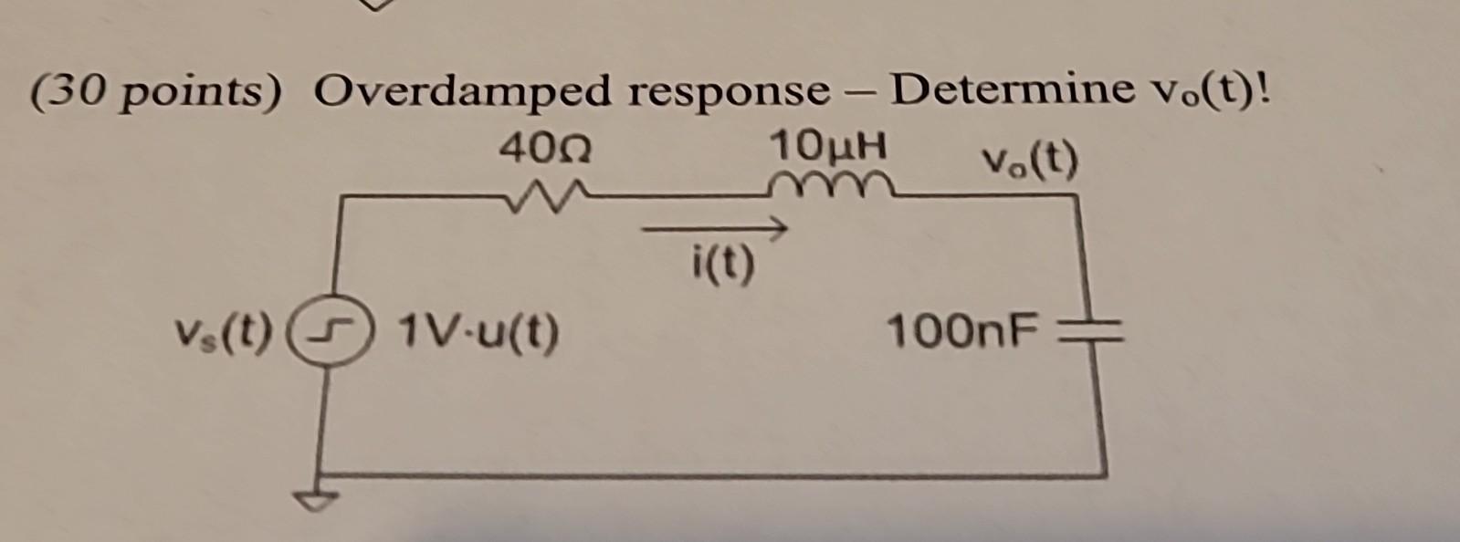 Solved (30 points) Overdamped response - Determine v0(t)! | Chegg.com