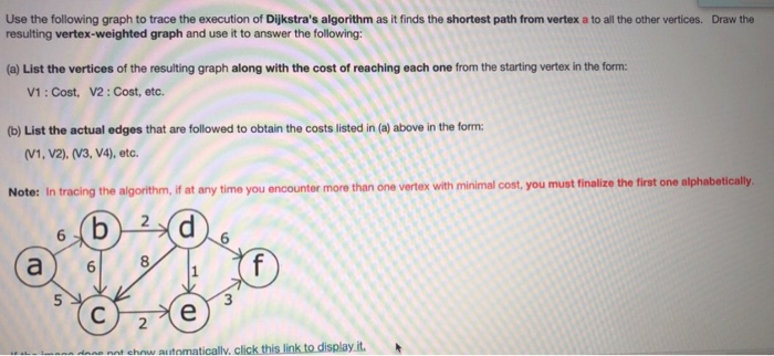 Solved Use the following graph to trace the execution of | Chegg.com