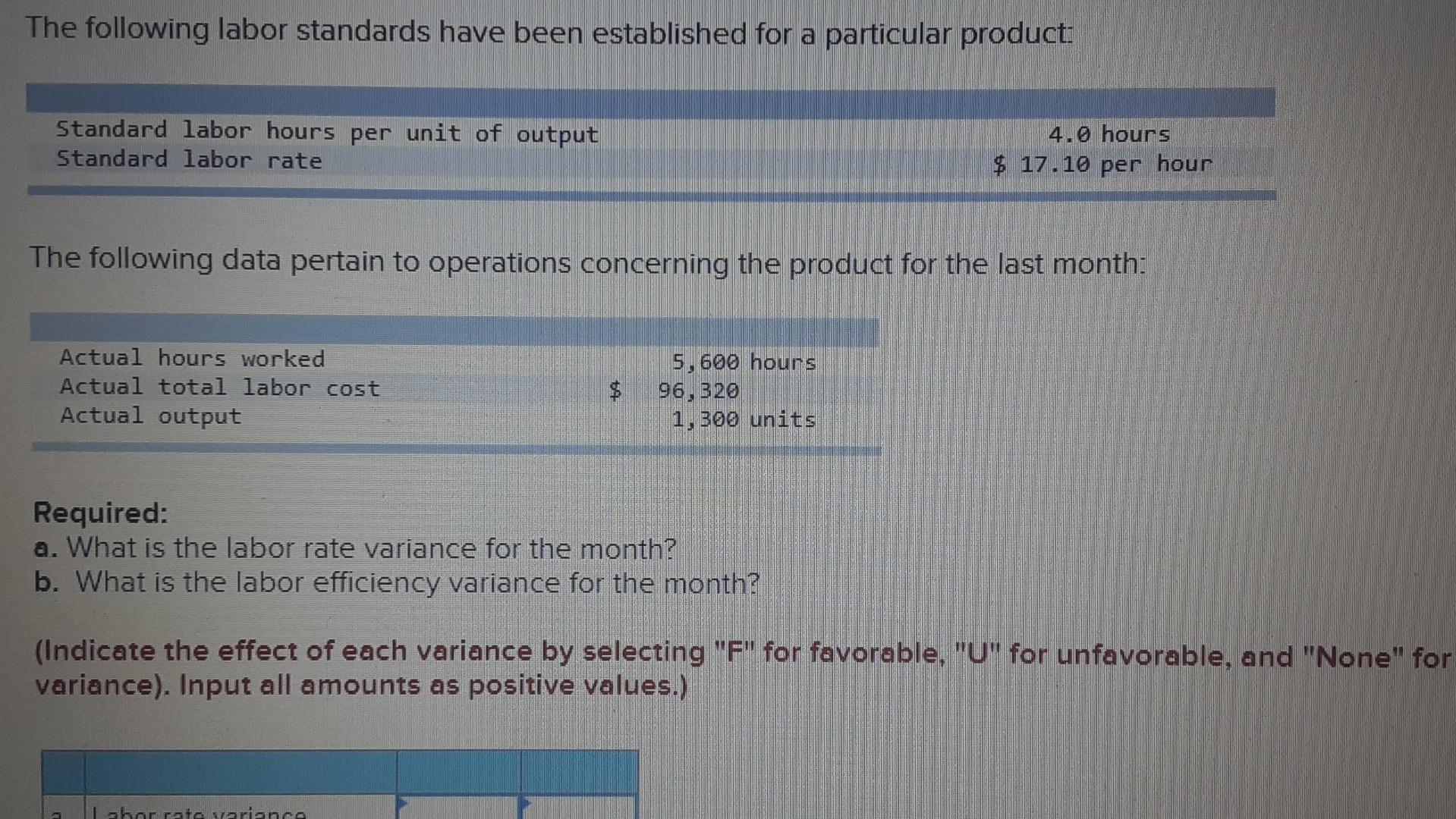 Solved The following labor standards have been established | Chegg.com