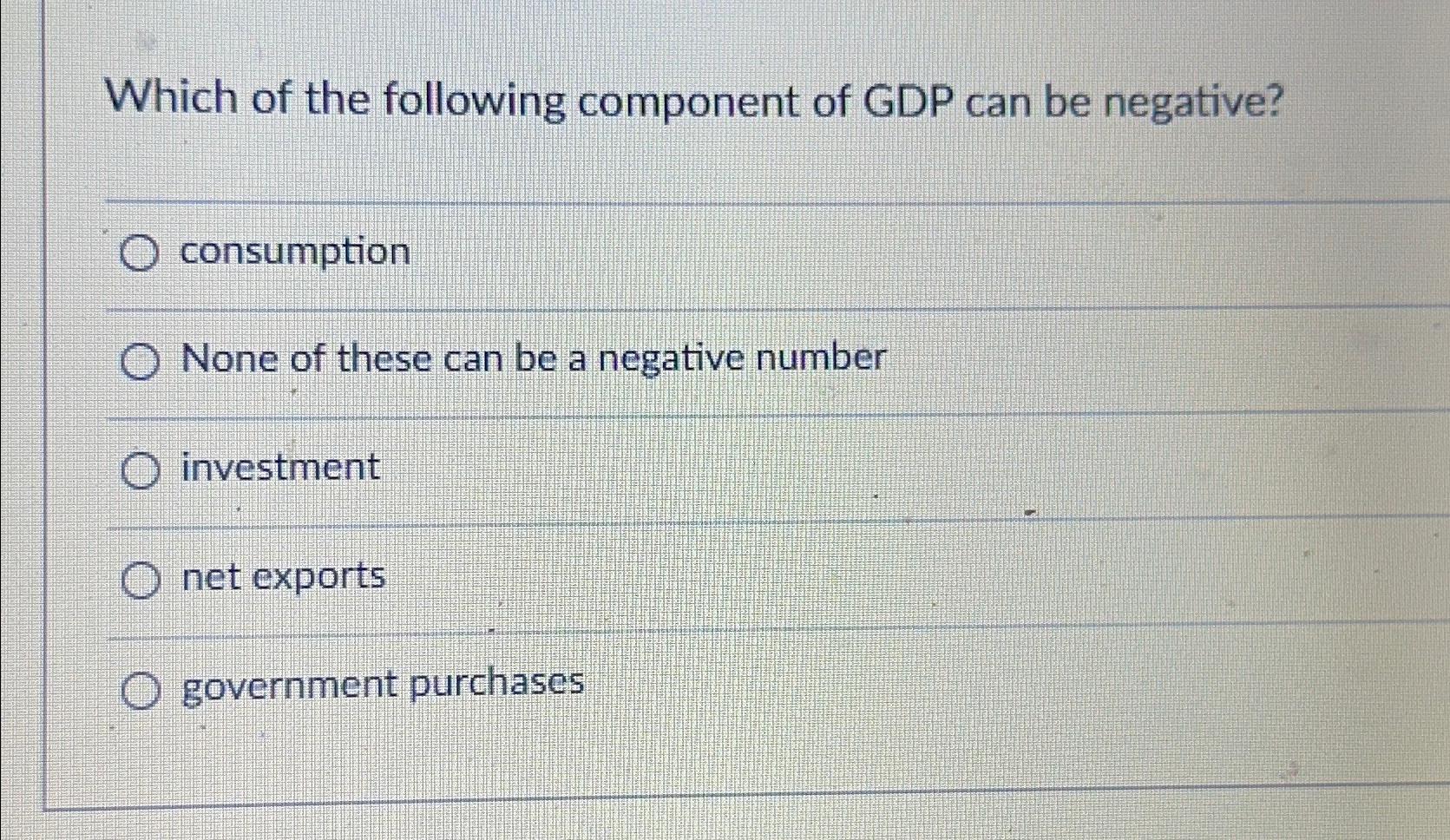 Solved Which of the following component of GDP can be | Chegg.com