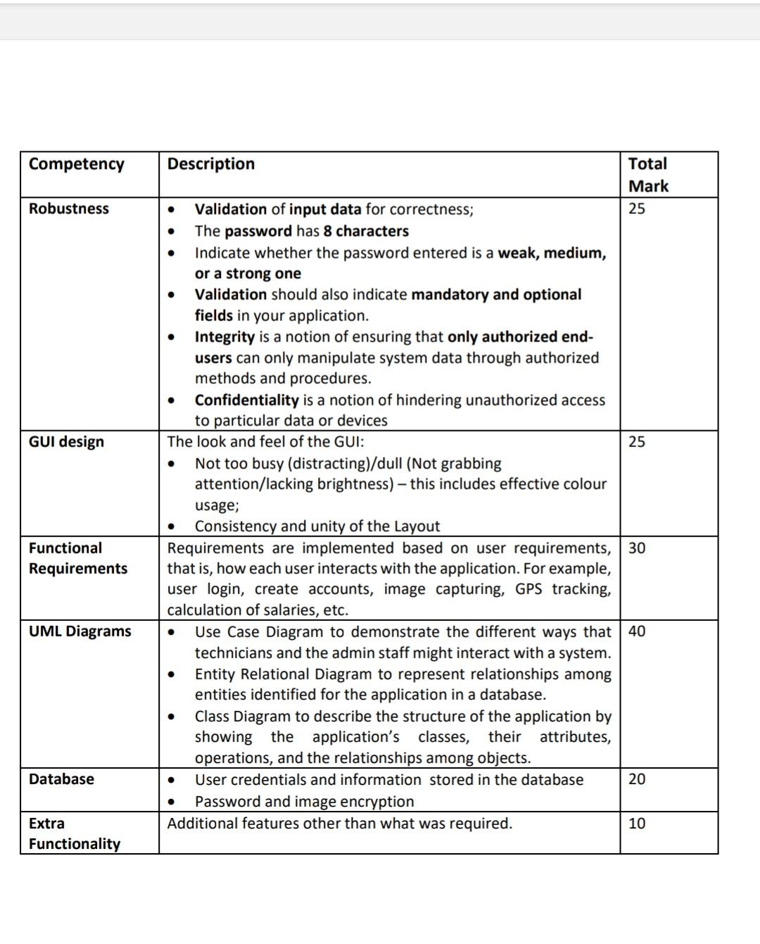 Solved CASE STUDY: Automated payroll system with GPS | Chegg.com