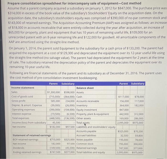 Prepare consolidation spreadsheet for intercompany | Chegg.com