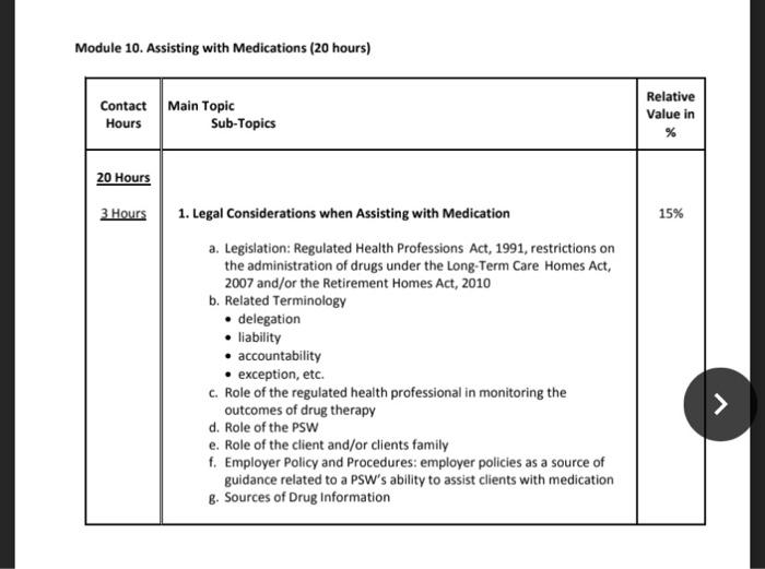 Module 10 - Assisting with Medications Module length: | Chegg.com