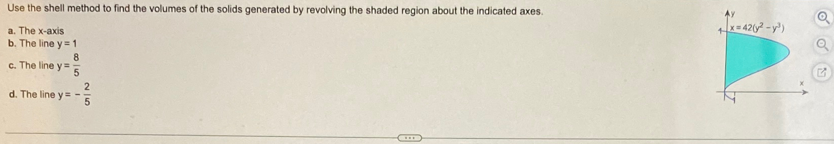 Solved Use the shell method to find the volumes of the | Chegg.com