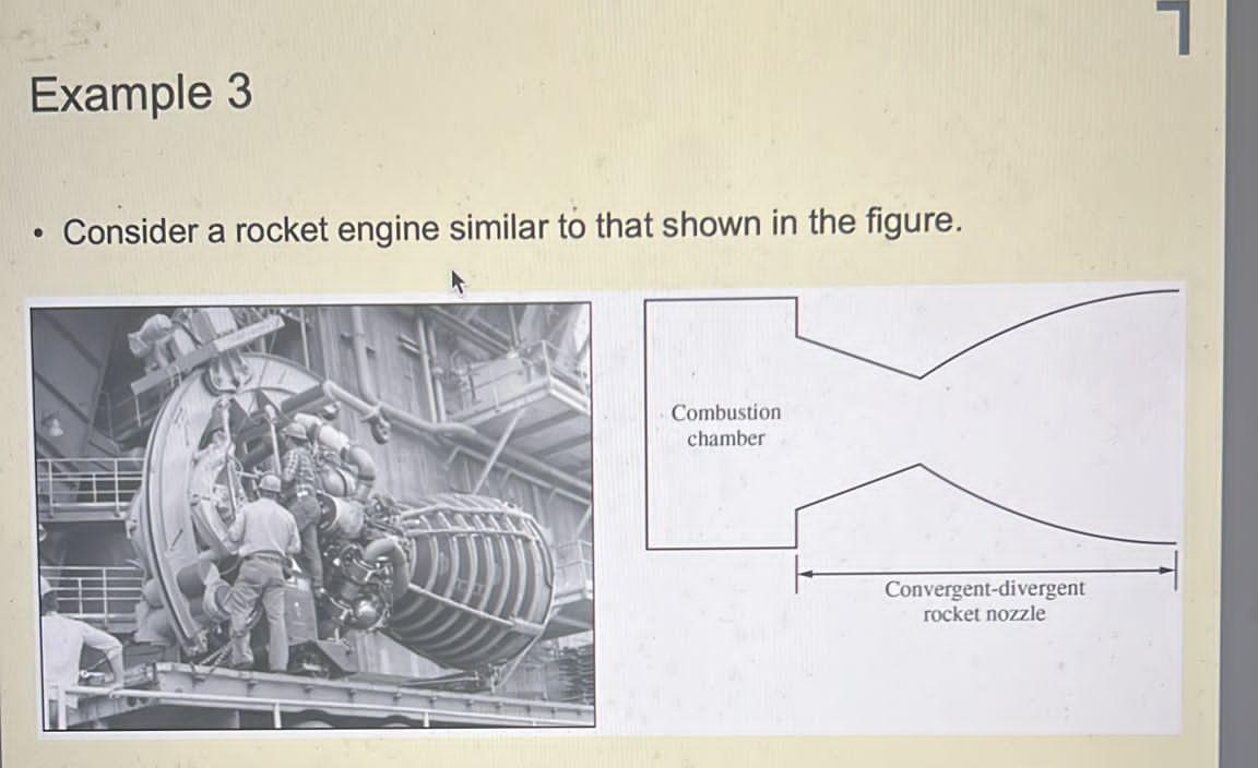 Consider the rocket of Example 3 from Session 3a. | Chegg.com