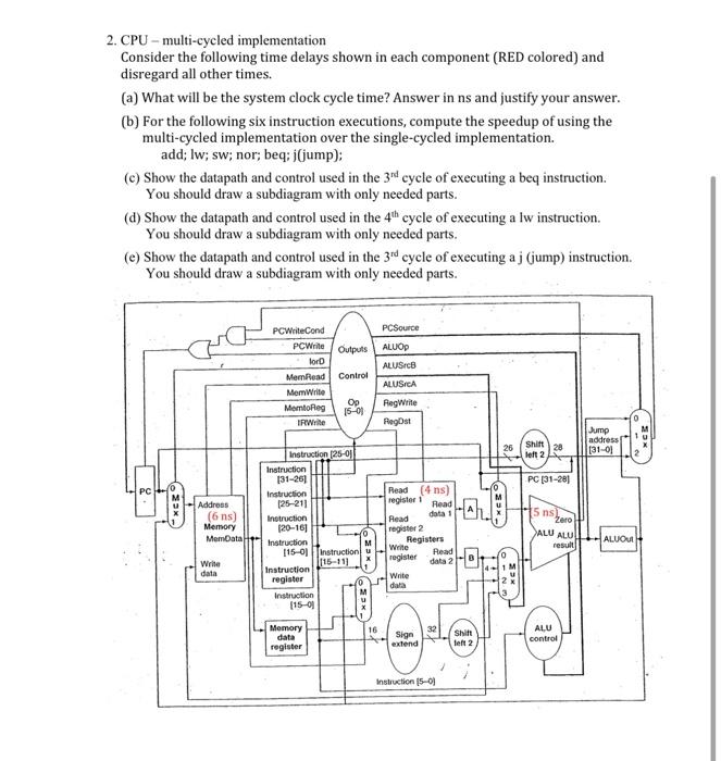Solved 2. CPU - multi-cycled implementation Consider the | Chegg.com