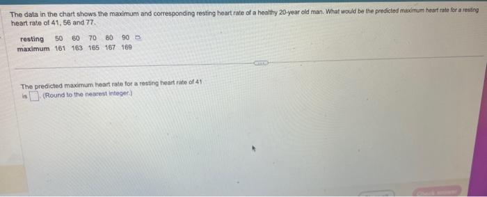 Solved The data in the chart shows the maximum and | Chegg.com