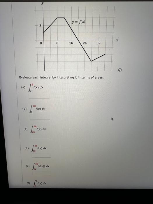 Solved Evaluate each integral by interpreting it in terms of | Chegg.com