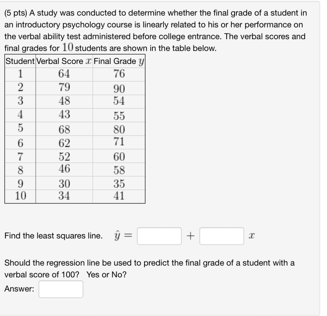 Solved (5 ﻿pts) ﻿A study was conducted to determine whether | Chegg.com