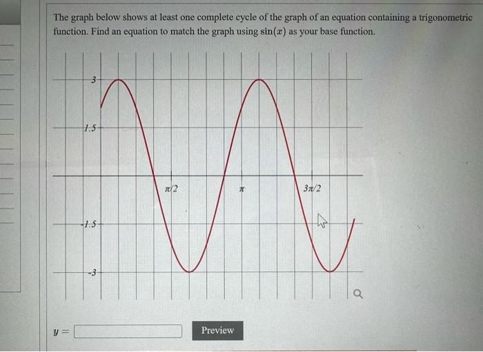 Solved The graph below shows at least one complete cycle of | Chegg.com Solved The graph below shows at least one complete cycle of | Chegg.com