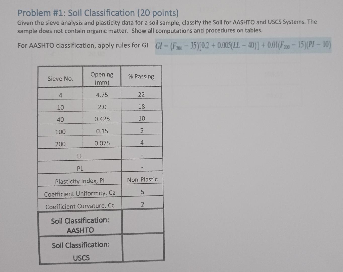 Solved Problem \#1: Soil Classification (20 points) Given | Chegg.com