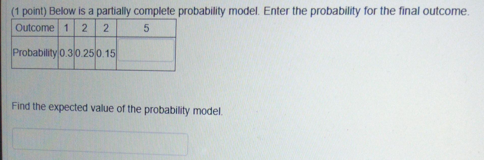 Solved (1 point) Below is a partially complete probability | Chegg.com