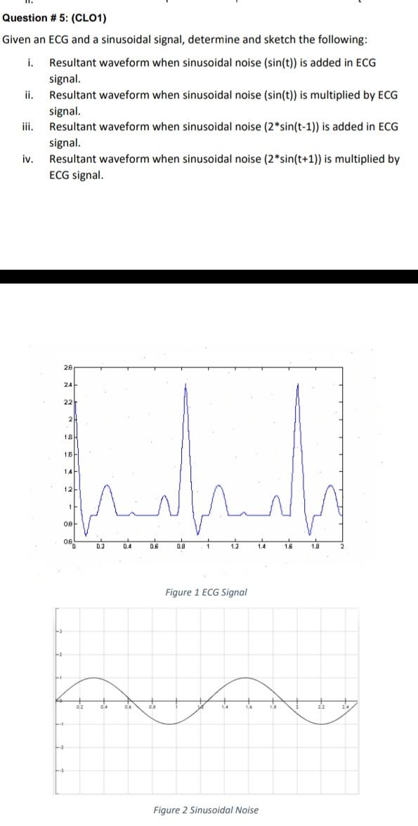 Solved Question #5: (CLO1) Given an ECG and a sinusoidal | Chegg.com
