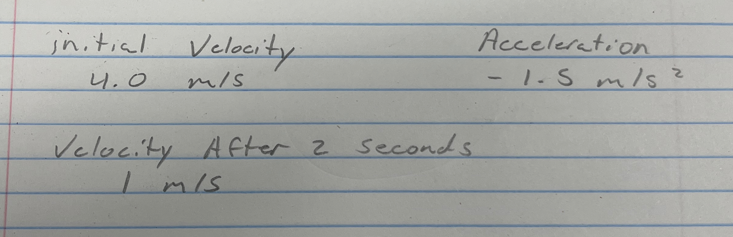 Solved initial VelocityAcceleration4.0ms-1.5ms2Velocity | Chegg.com