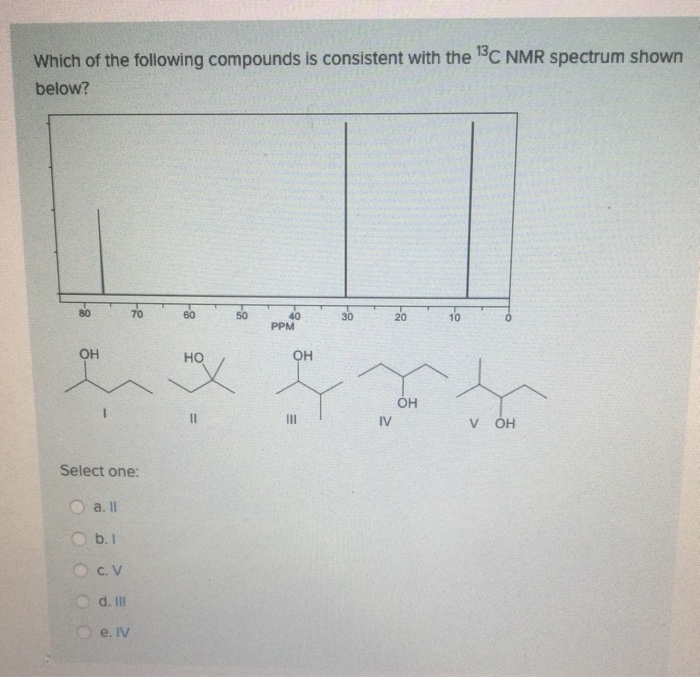 Solved Which of the following compounds is consistent with | Chegg.com