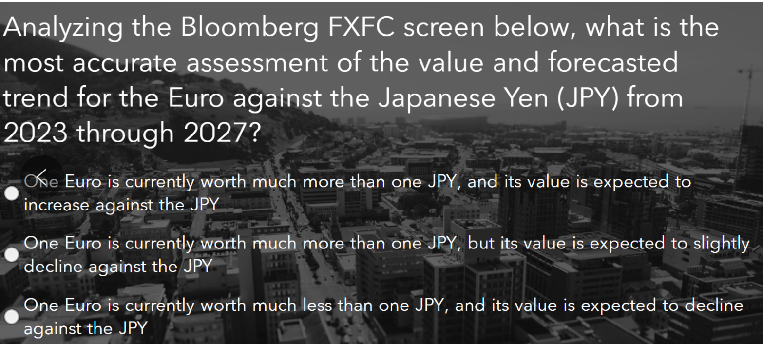 Solved Analyzing the Bloomberg FXFC screen below, what is | Chegg.com