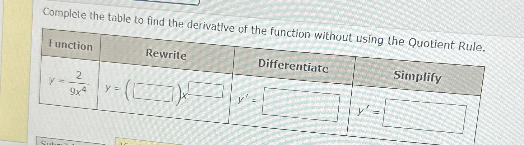 Solved Complete the table to find the derivative of the | Chegg.com