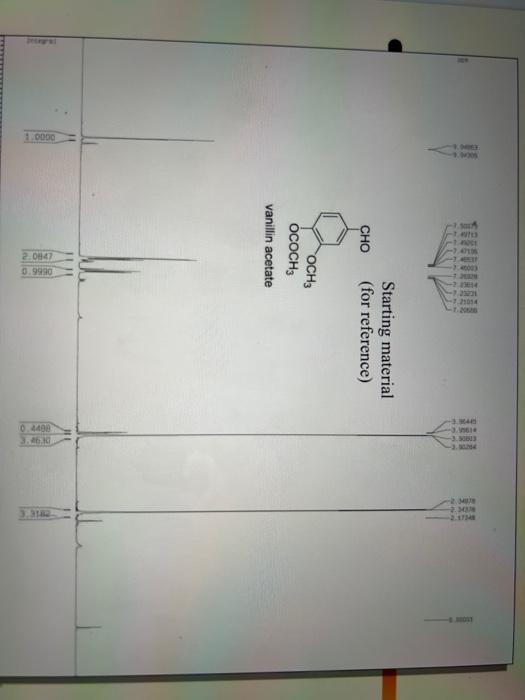 Solved identify all of the peak amd draw the tree digram of | Chegg.com