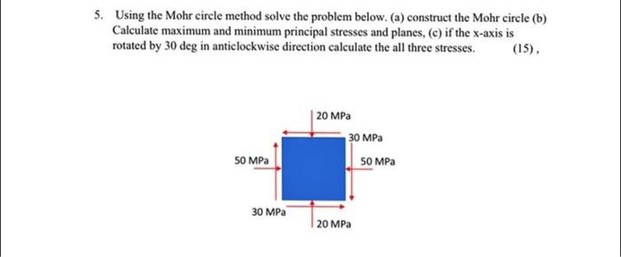 Solved 5. Using the Mohr circle method solve the problem | Chegg.com