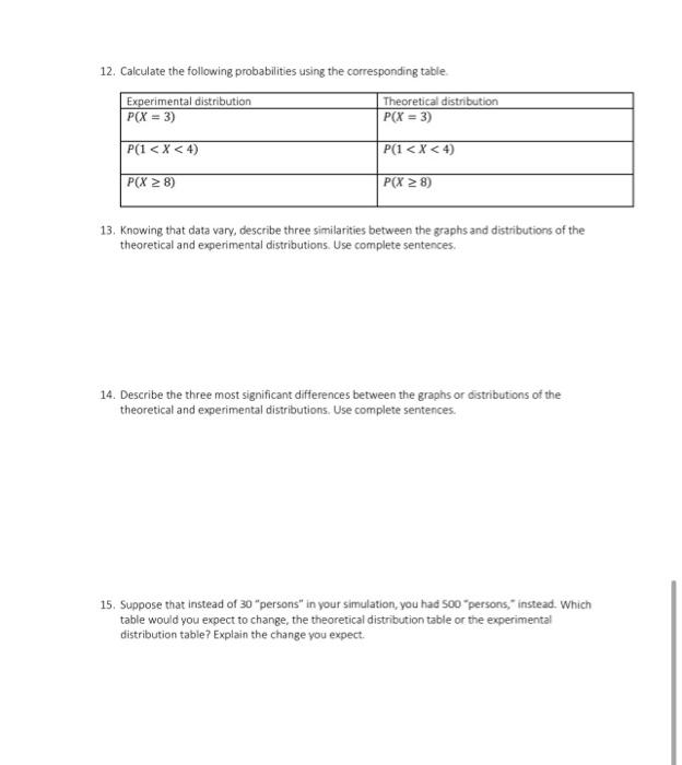 Solved Lab 5-Discrete probability distributions: A standard | Chegg.com