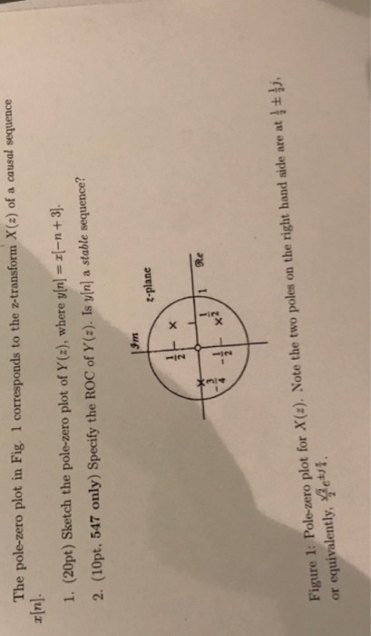 Solved The pole-zero plot in Fig. 1 corresponds to the | Chegg.com