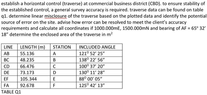 Solved establish a horizontal control (traverse) at | Chegg.com