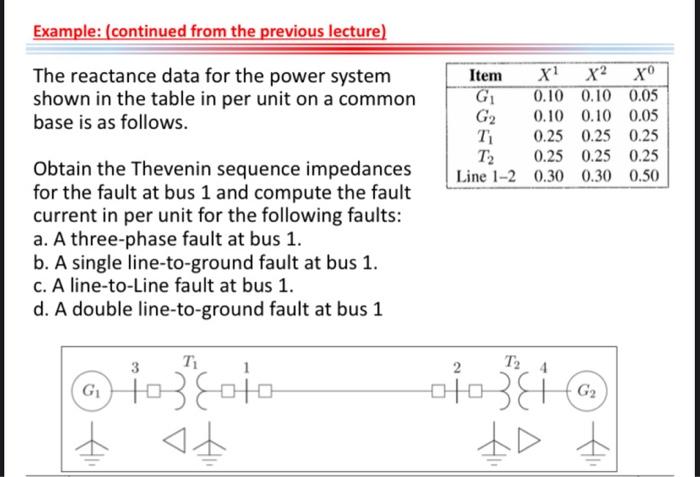 [Solved]: Example: (continued from the previous lecture) Th