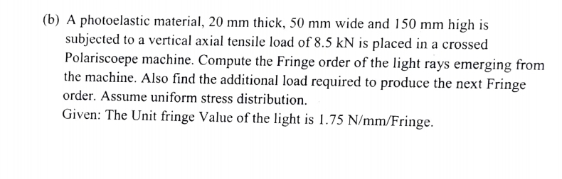 Solved (b) ﻿A photoelastic material, 20mm ﻿thick, 50mm ﻿wide | Chegg.com
