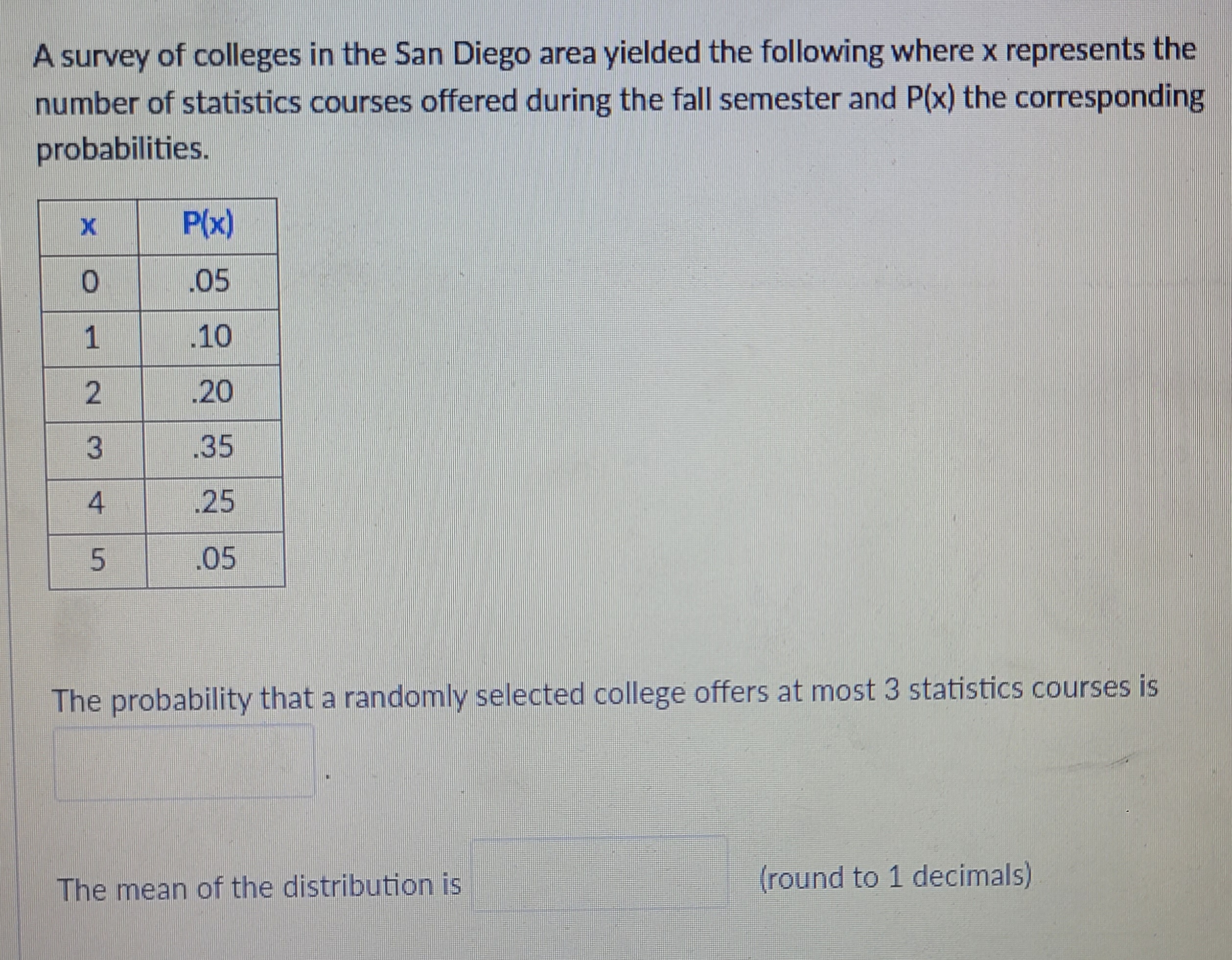 Solved A survey of colleges in the San Diego area yielded | Chegg.com