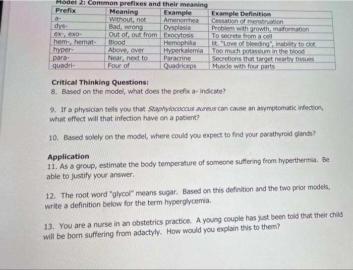 Solved a- Model 2: Common prefixes and their meaning Prefix | Chegg.com