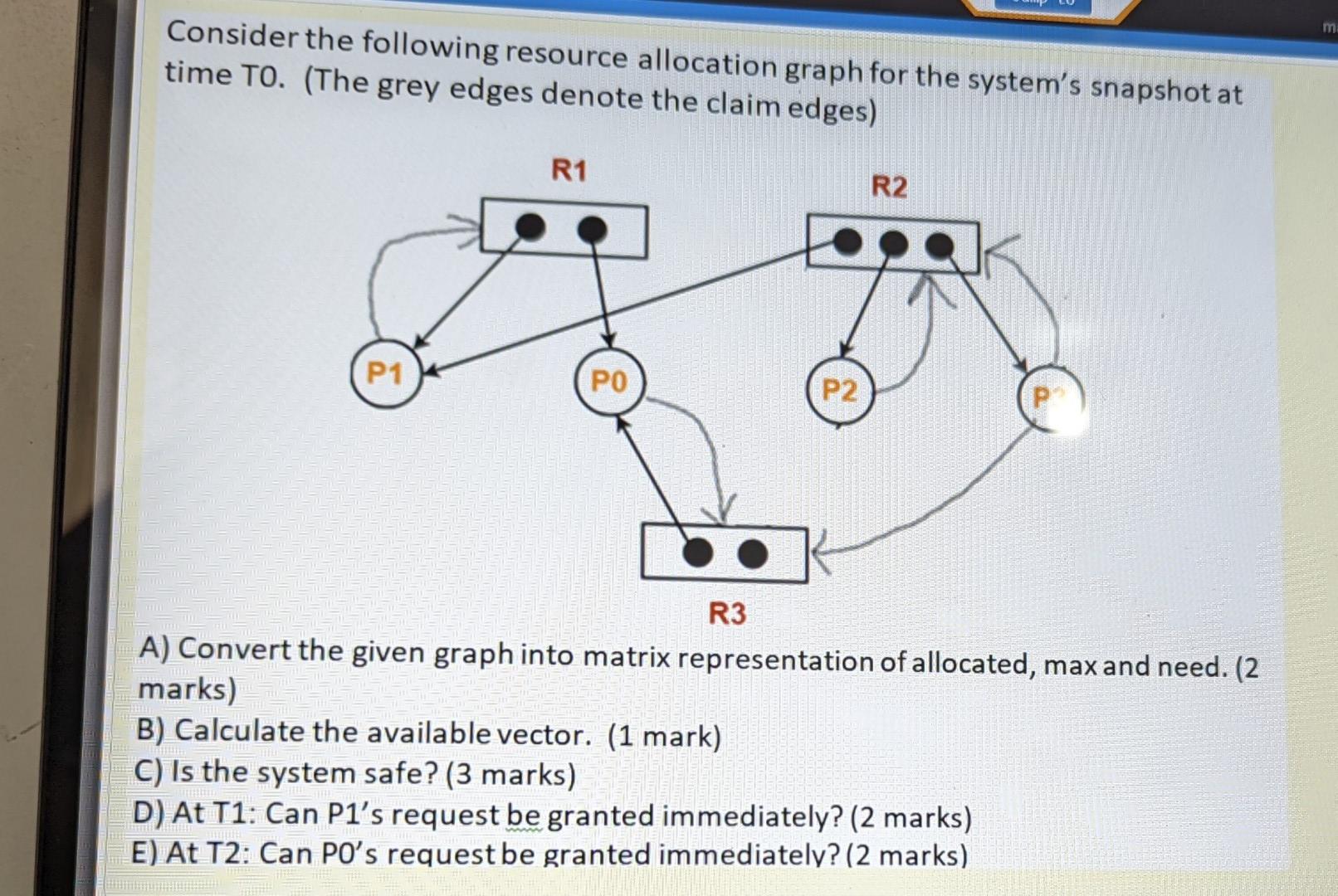 Solved mi Consider the following resource allocation graph | Chegg.com