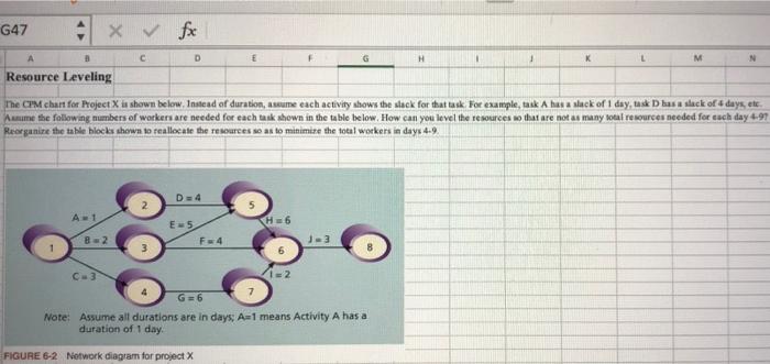 Solved G47 Х fx 3 с D E H M N А Resource Leveling The CIM | Chegg.com