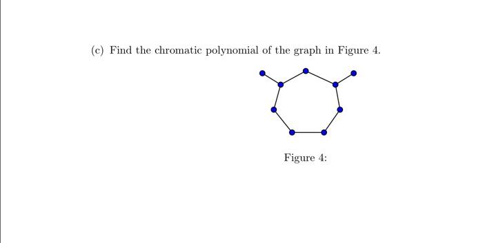 Solved (c) Find the chromatic polynomial of the graph in | Chegg.com