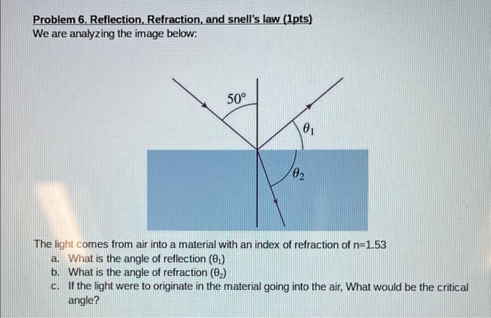 Solved Problem 6. Reflection, Refraction, and snell's law | Chegg.com