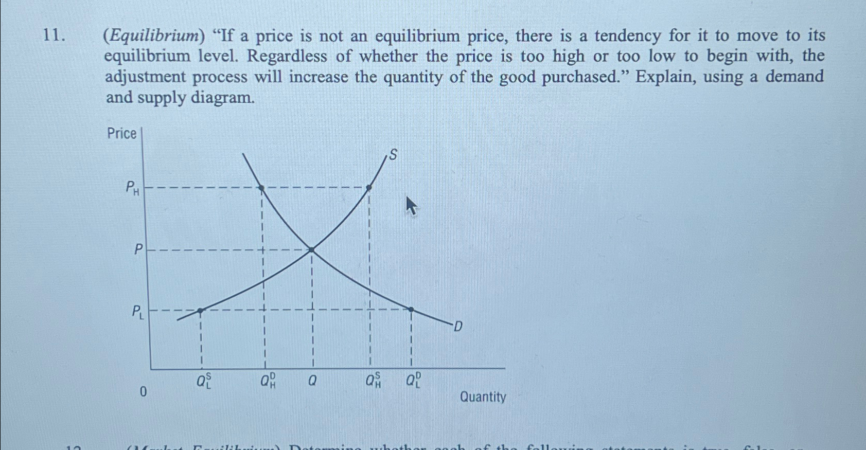 Solved (Equilibrium) "If a price is not an equilibrium | Chegg.com