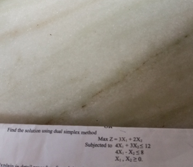 Solved Find the solution using dual simplex method ﻿Max | Chegg.com