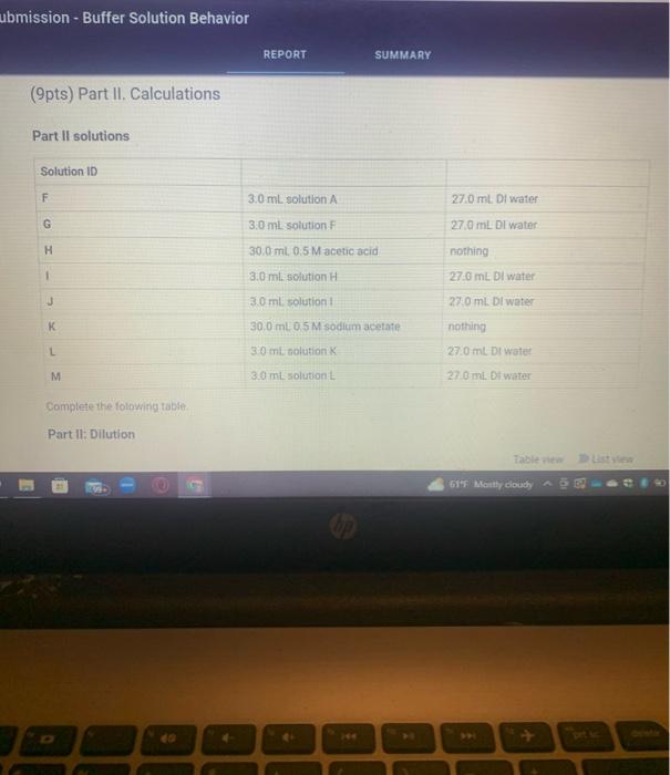 (9pts) Part 1. Calculations Part I solutions Complete | Chegg.com