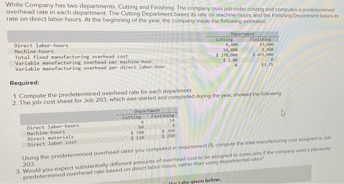 Solved White Company has two departments, Cutting and | Chegg.com