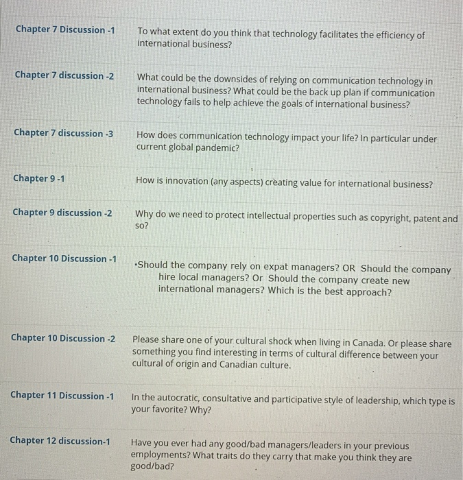 Solved Chapter 7 Discussion -1 To what extent do you think | Chegg.com