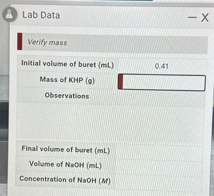 Lab Data Verify mass Initial volume of buret (mL) | Chegg.com