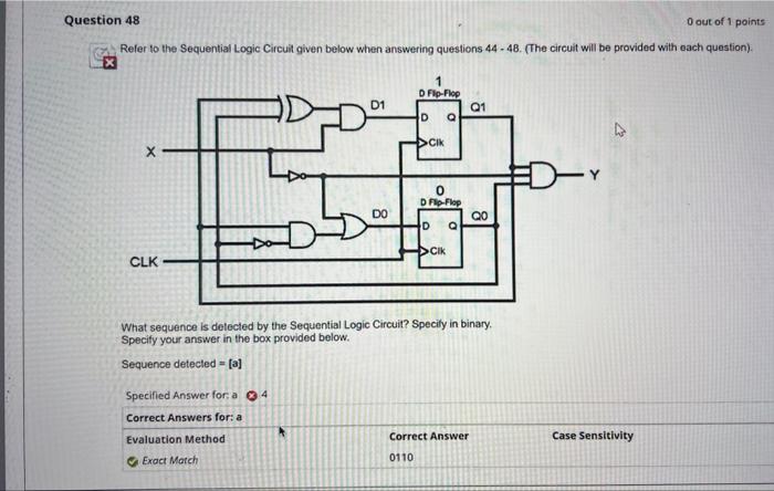 Solved Refer to the Sequential Logic Circuil given below | Chegg.com